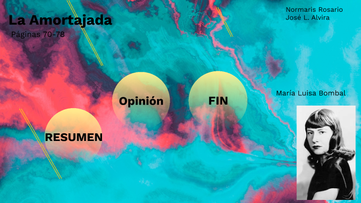 La amortajada by Normaris Rosario on Prezi