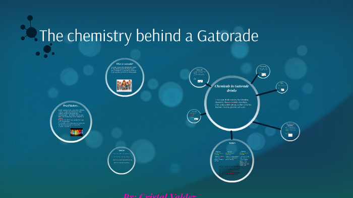 The Chemistry behind a Gatorade by Cristal Valdez on Prezi