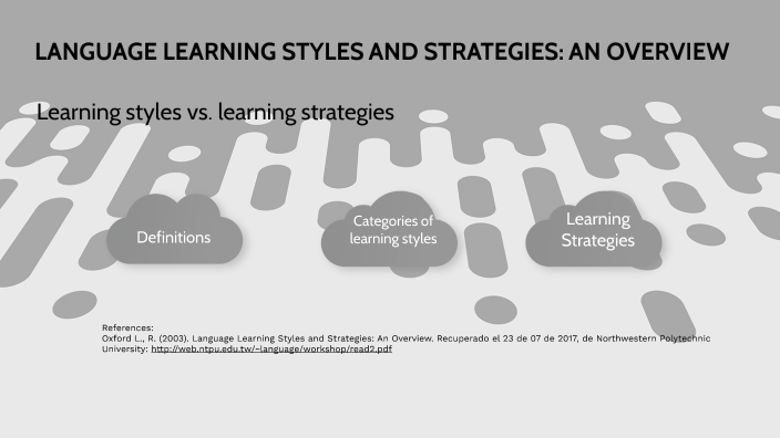 2.3 Activity. Learning styles vs. learning strategies by Daniel García ...