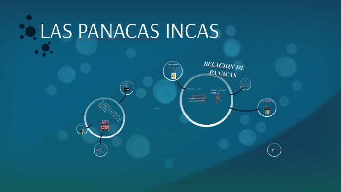 LAS PANACAS INCAS by WALTER AMES ESPINOZA on Prezi