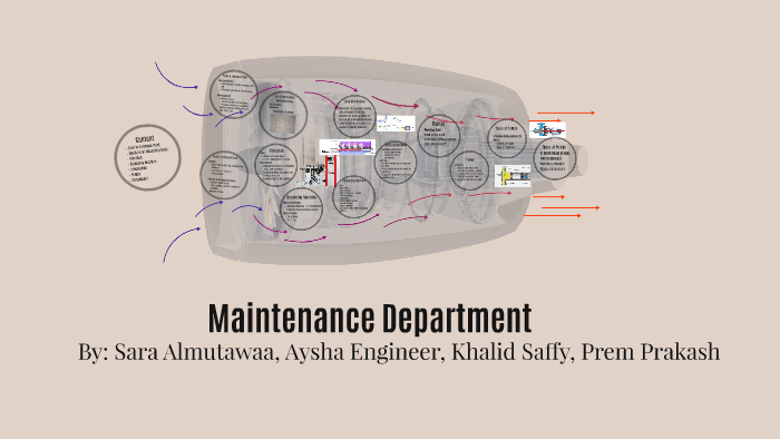 Bearings/ axial float by Aysha Engineer on Prezi