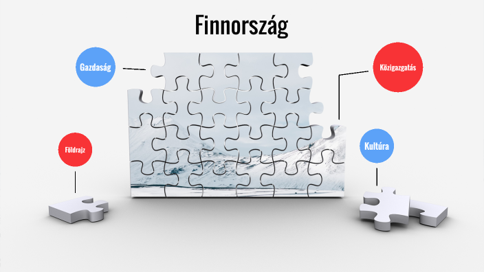 finnország by Papp Márkó on Prezi