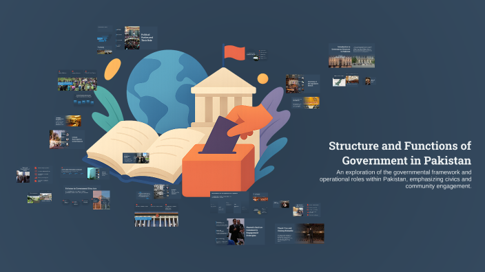 Structure and Functions of Government in Pakistan by Muhammad Tanqeel ...