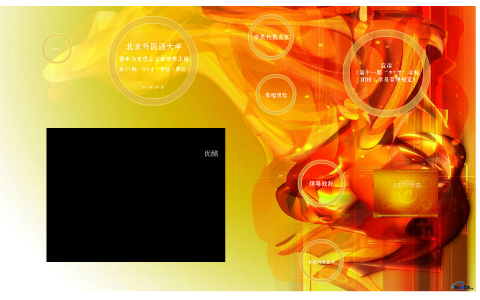 小组会 by shine shen on Prezi