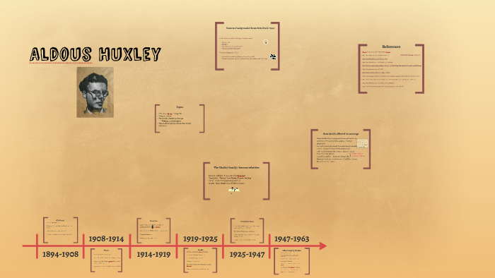 Aldous Huxley by Felix Nowotka on Prezi