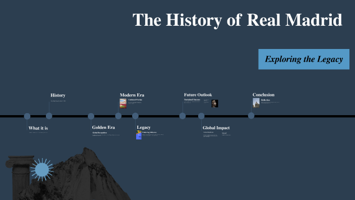 The History of Real Madrid by Mario Blanco on Prezi