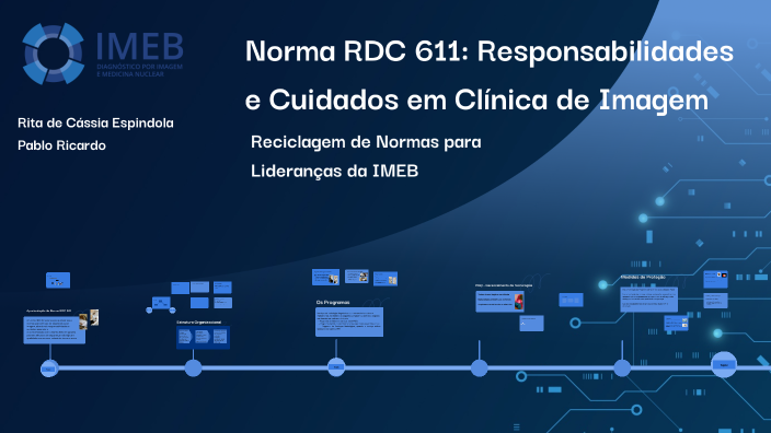 Reciclagem das Normas em Clínica de Diagnóstico por Imagem by Rita De ...