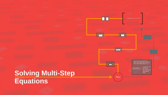 Solving Multi-step Questions by Brooke Woods on Prezi