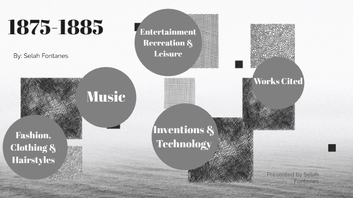 1875-1885 Timeline by Selah Fontanes on Prezi