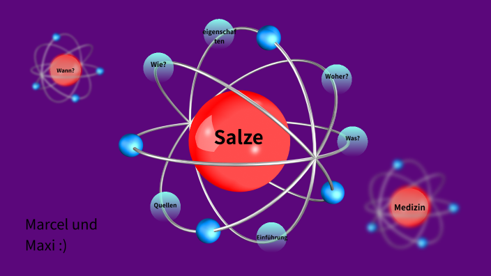 chemie salze by maxi gollasch on Prezi