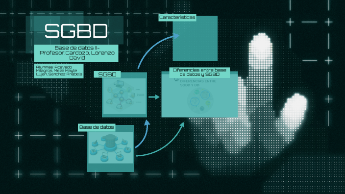 SGBD (Sistema gestor de base de datos) by SANTI on Prezi