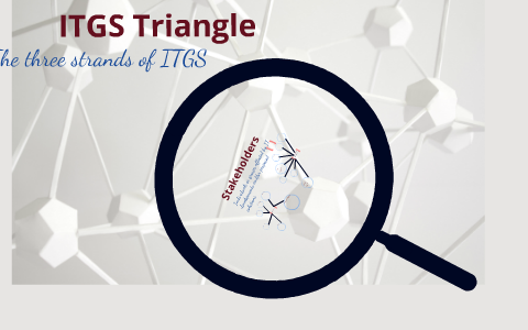 ITGS Triangle by jaci hayes on Prezi