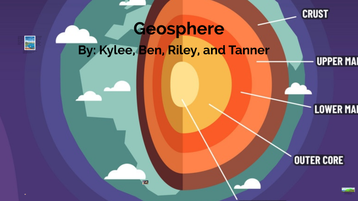 Geosphere project by Kylee Andria on Prezi