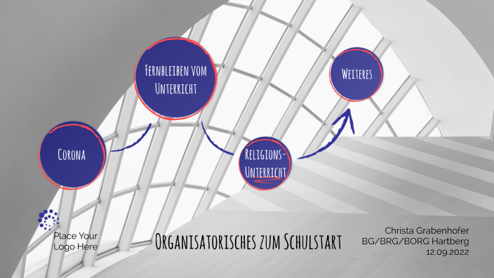 Organisatorisches zum Schulstart by Christa Grabenhofer on Prezi