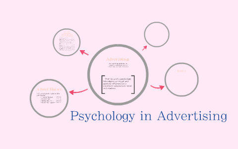 Psychology in Advertising by on Prezi