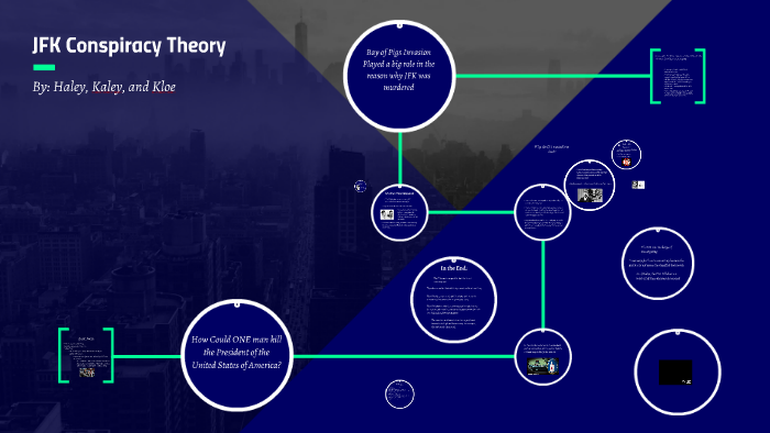 JFK Conspiracy Theory by Haley S on Prezi