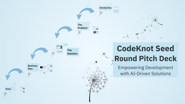 CodeKnot Seed Round Pitch Deck by adz agrwl on Prezi