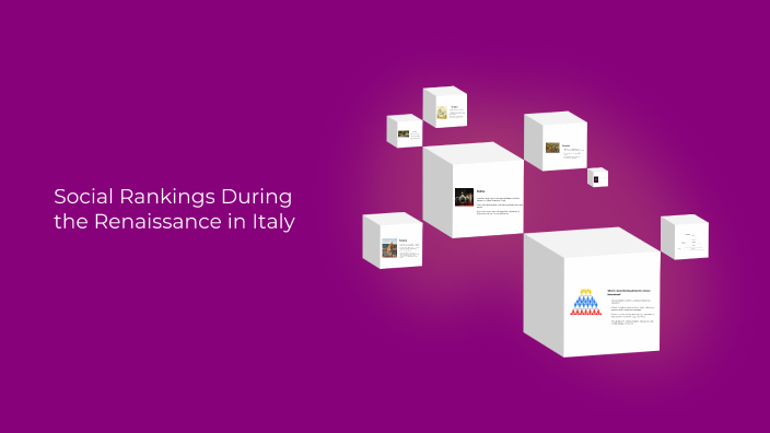 What's a Social Ranking by Natalie on Prezi