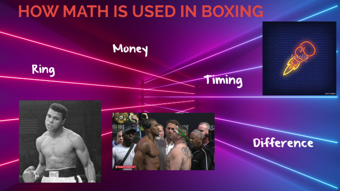 how mathematics is used in boxing by Malaika Ahmad on Prezi