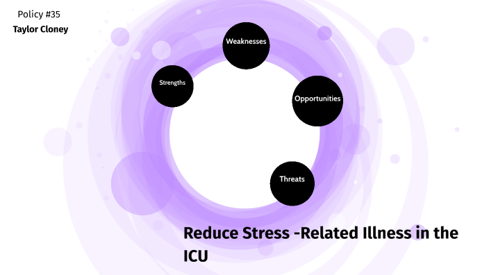 Reduce Stress-Related Illness in the ICU by Taylor Cloney on Prezi