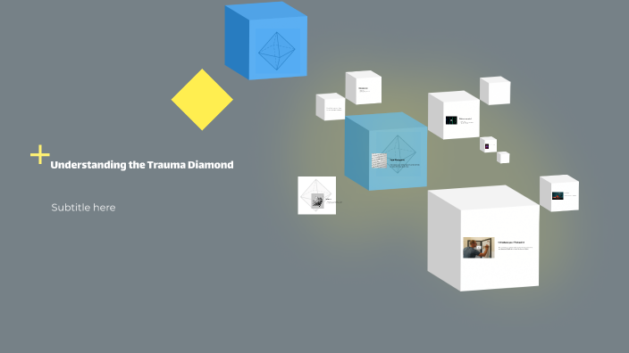 Understanding the Trauma Diamond by Patrick Burke on Prezi