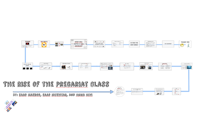 The Precariat Class by Saad Mukhtar on Prezi