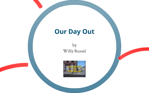 Our Day Out MindMap by Andrew Flynn on Prezi