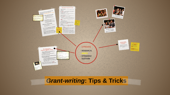 Grant-writing: Tips & Tricks by on Prezi