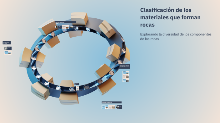 Clasificación de los materiales que forman rocas by juan cesar huerta ...