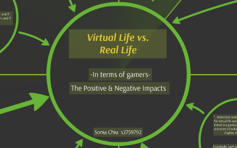 Virtual Life vs. Real Life by Sonia Chiu on Prezi