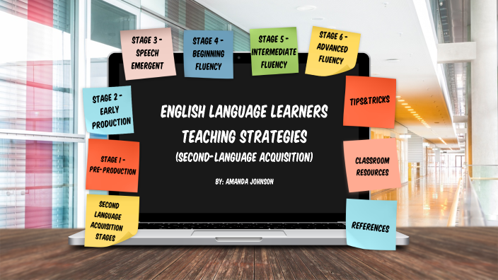 ESL Teaching Strategies Presentation - AJohnson by AMANDA JOHNSON on Prezi