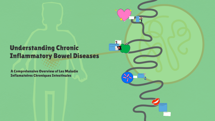Understanding Chronic Inflammatory Bowel Diseases by khaled Mezag on Prezi