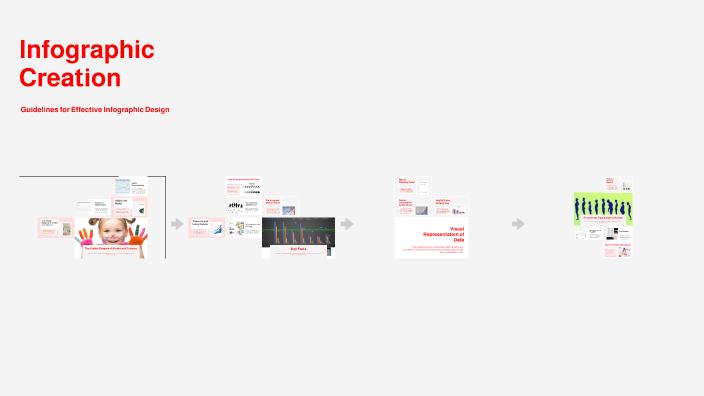 Infographic Creation by Santiago Rios Hernandez on Prezi