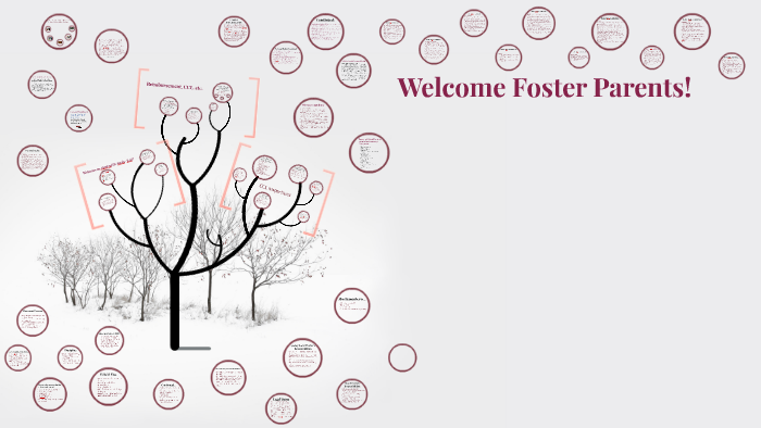 Welcome Foster Parents! by Erica Hamm on Prezi