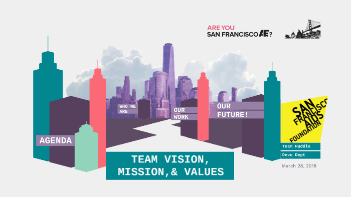Team Vision Mission Values by Dev Department on Prezi