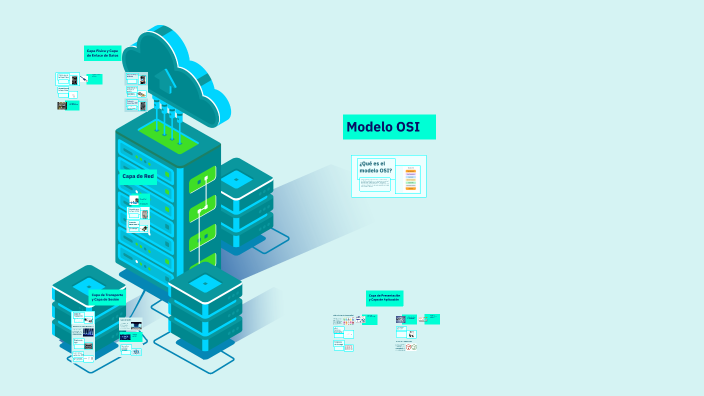 Modelo OSI - Protocolos by Carlos Diaz Arroyo on Prezi