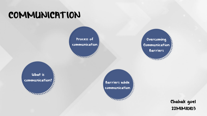 Dynamics of communication by chahak goel on Prezi