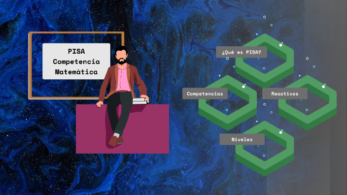 Competencia Matemática PISA by Michael Abarca on Prezi