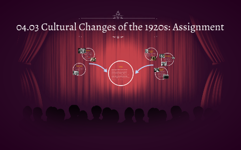 04.03 Cultural Changes of the 1920s: Assignment by katie wright on Prezi