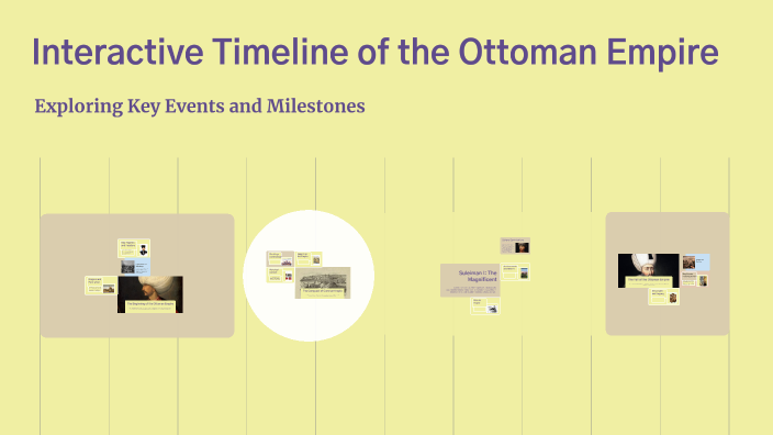 Interactive Timeline of the Ottoman Empire by Nur Nadra Nor Kamaruzaman ...