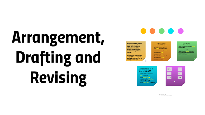 Drafting and Revising by My Prezis on Prezi