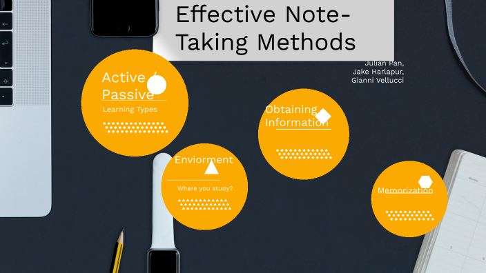 Note-Taking by Exuberate Exuberate on Prezi