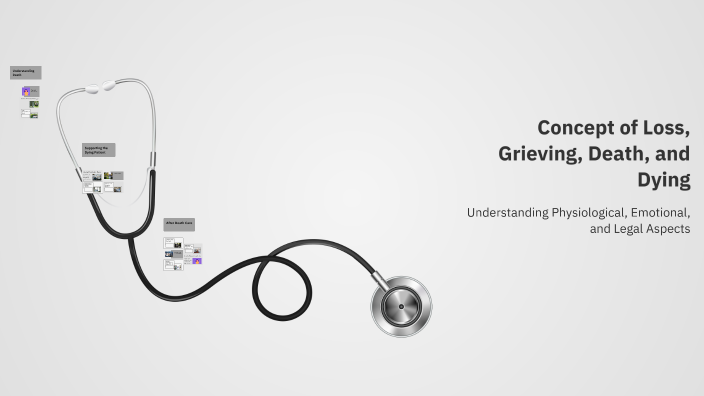 Concept of Loss, Grieving, Death, and Dying by jesus work on Prezi