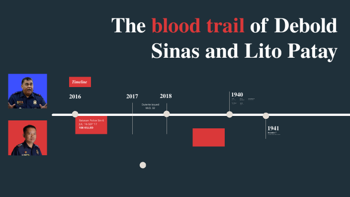 The blood trail of Debold Sinas and Lito Patay by Maria Sol Taule on Prezi