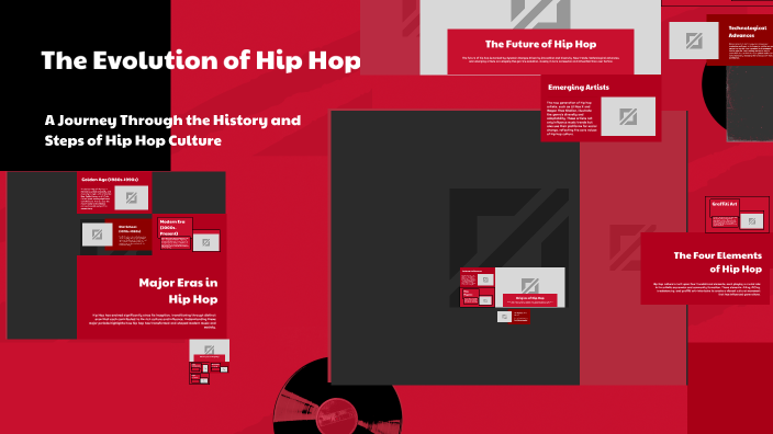 The Evolution of Hip Hop by John Roel Ugnay on Prezi