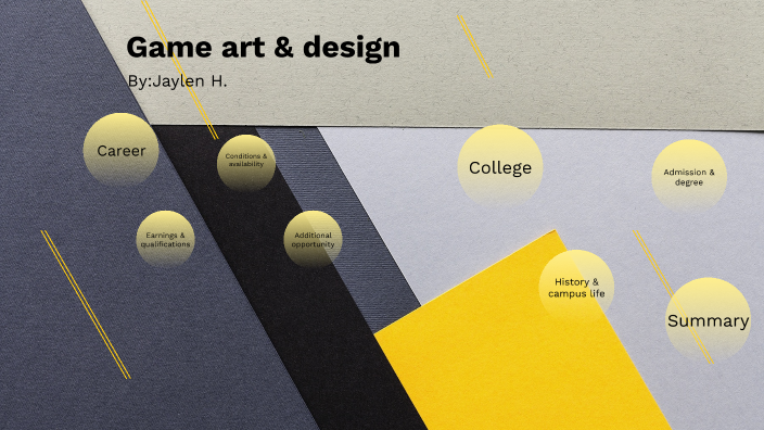 Career and College Exploration Project by Jaylen Hopkins on Prezi