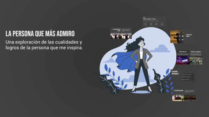 La Persona que Más Admiro by Danna Valeria on Prezi