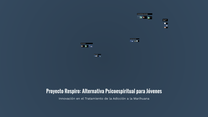 Respiro: Innovación en Tratamiento de Adicciones by Ángel Vilchis on Prezi