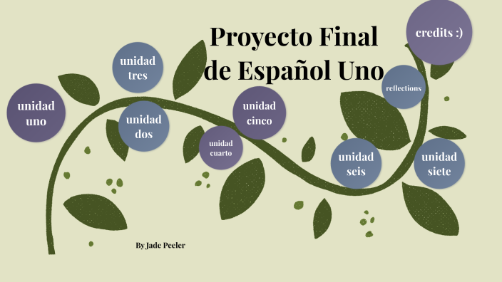 Proyecto Final de Español Uno by jade peeler on Prezi