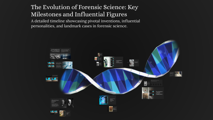 The Evolution of Forensic Science: Key Milestones and Influential ...